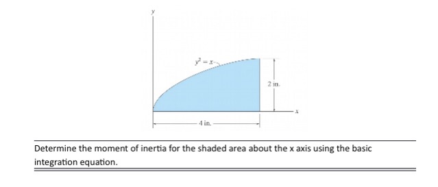 Solved 4 in Determine the moment of inertia for the shaded | Chegg.com
