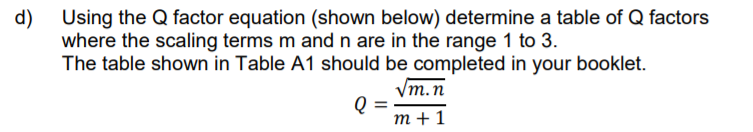 Solved d) Using the Q factor equation (shown below) | Chegg.com
