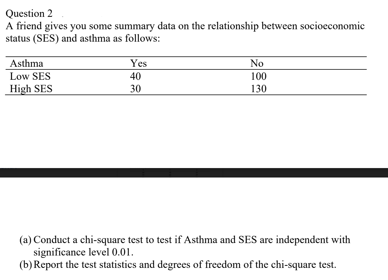 Solved Please provide the SAS code for this question! | Chegg.com