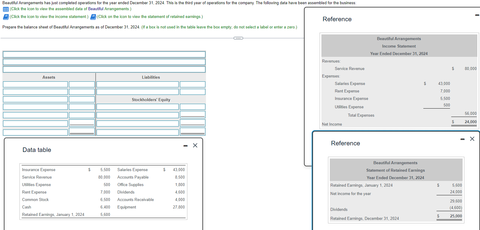 Solved (Click the icon to view the assembled data of | Chegg.com