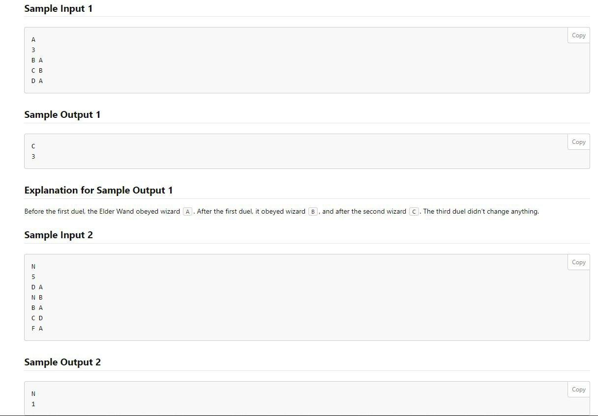 Solved After having watched all eight Harry Potter movies in | Chegg.com