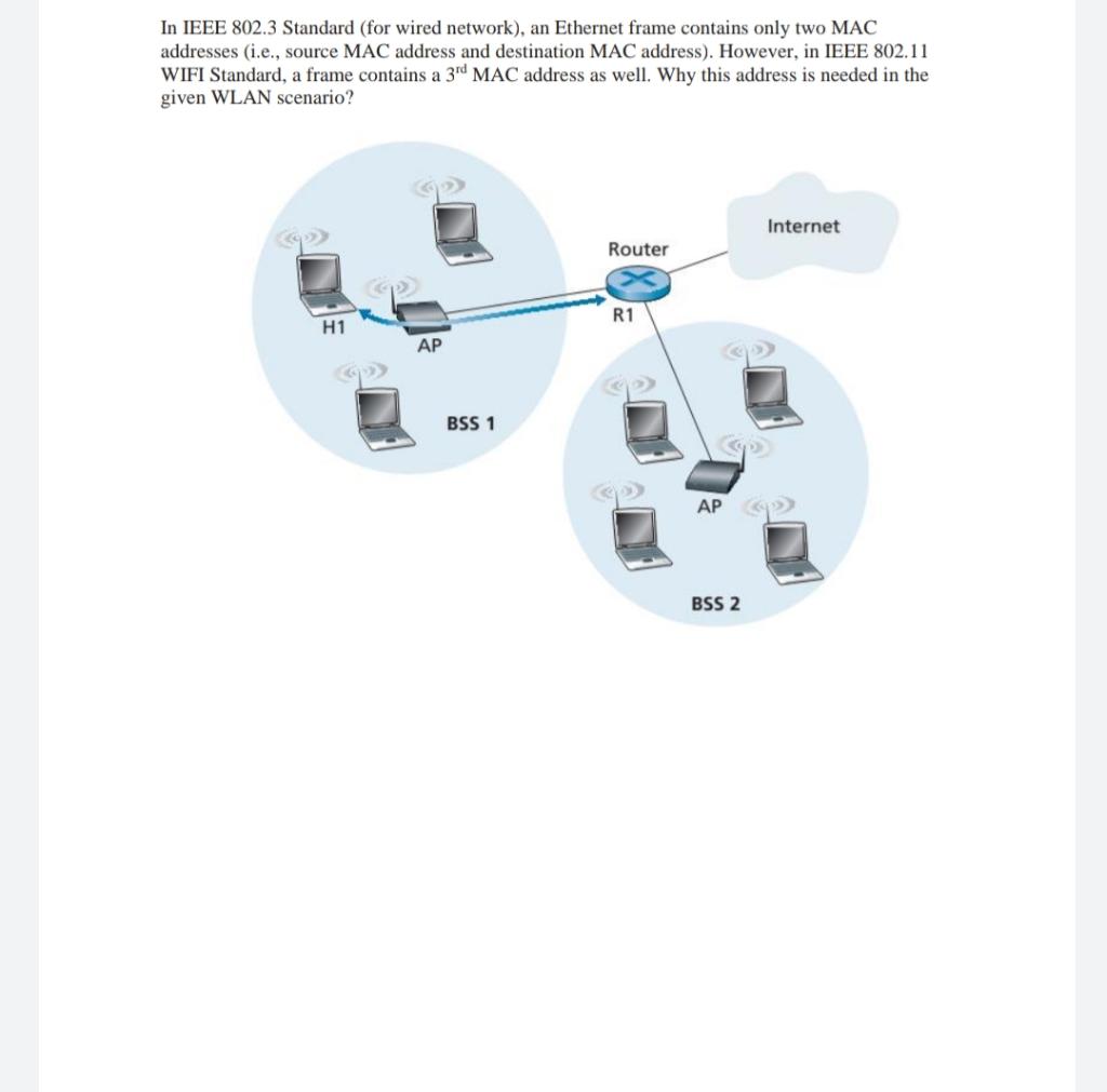 Solved In IEEE 802.3 Standard (for wired network), an | Chegg.com