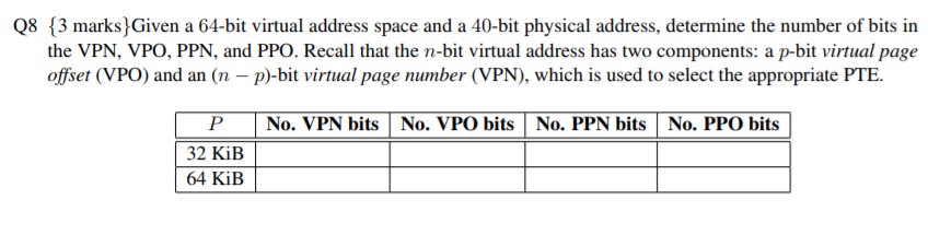 Solved Q8 3 marks Given a 64-bit virtual address space and a | Chegg.com