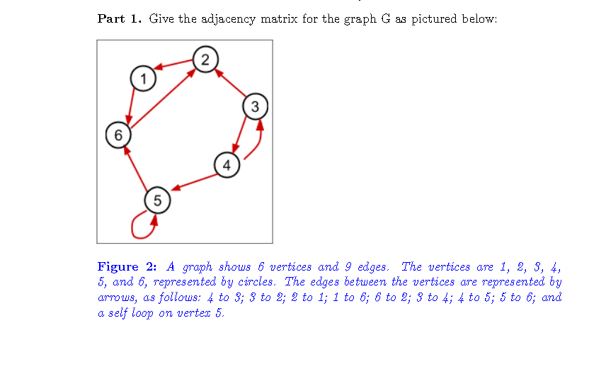 Solved Part 1. Give the adjacency matrix for the graph G as | Chegg.com