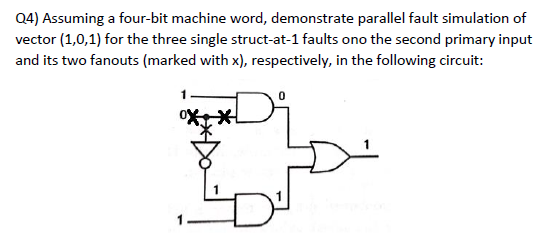 Solved Assuming a four-bit machine word, demonstrate | Chegg.com