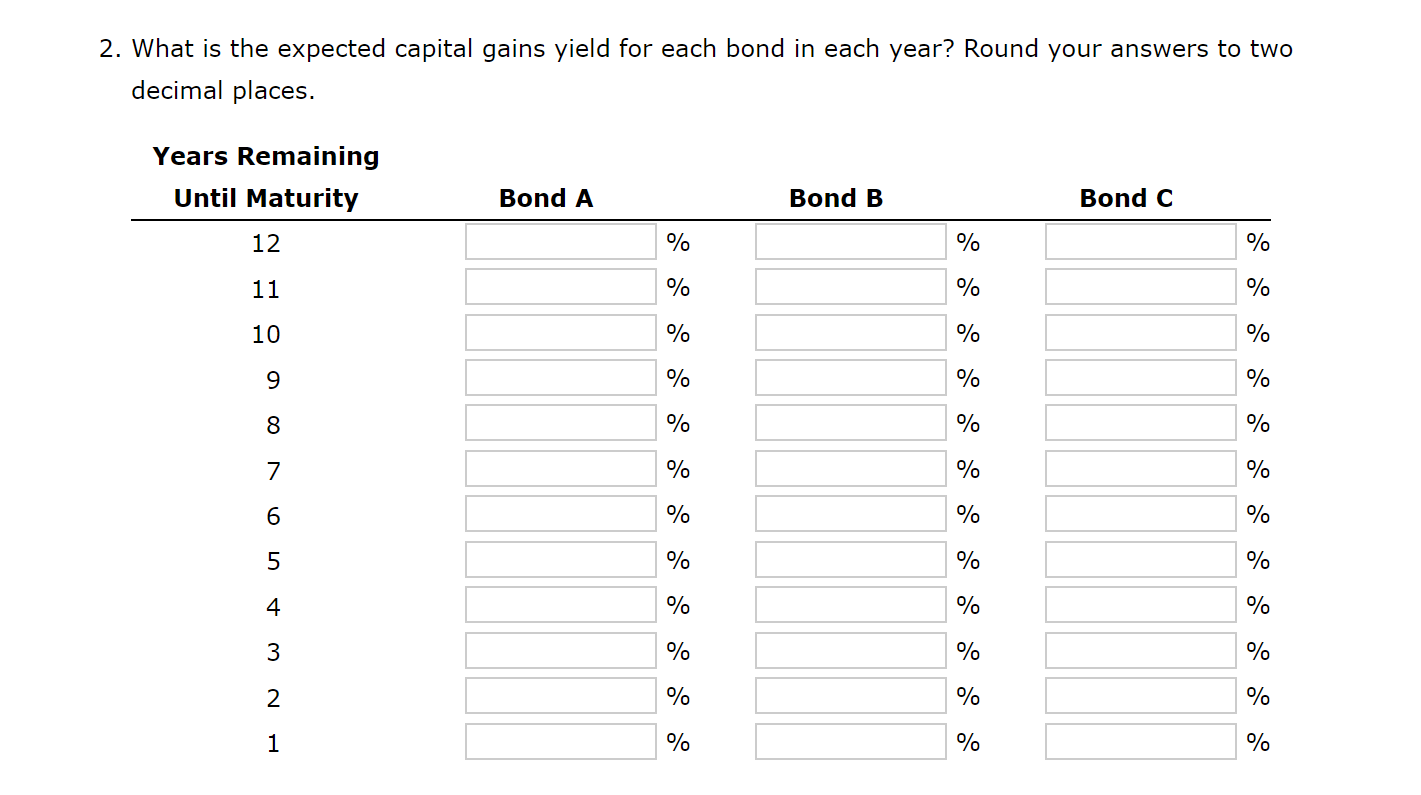 Download spreadsheet Bond Valuation-2423e1.xIsx a. | Chegg.com