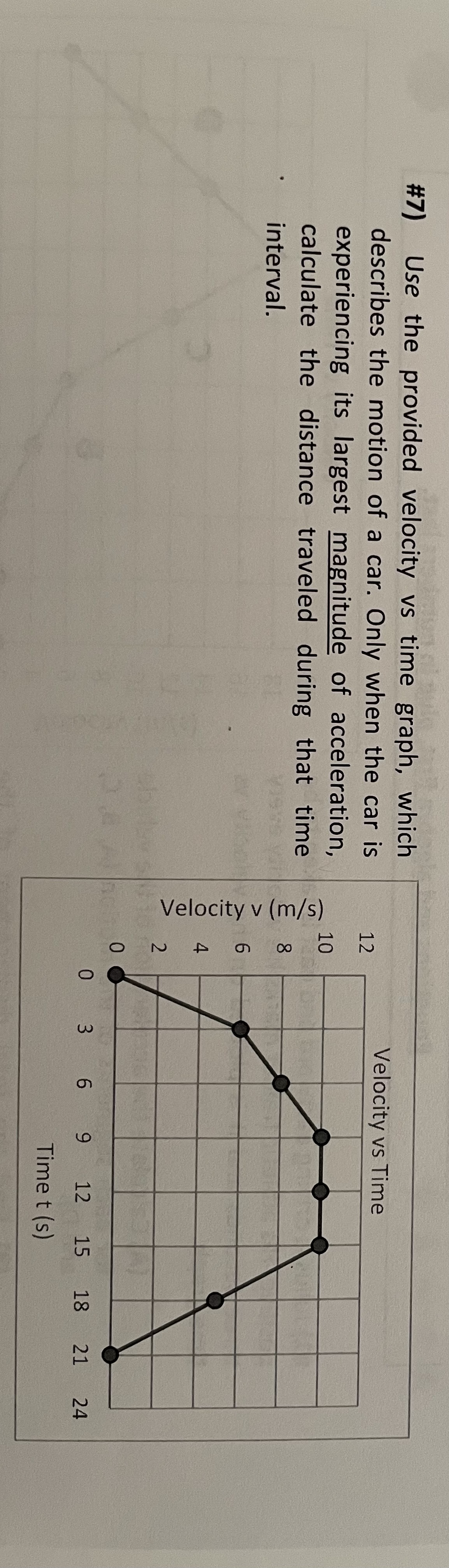 Solved \#7) Use the provided velocity vs time graph, which | Chegg.com