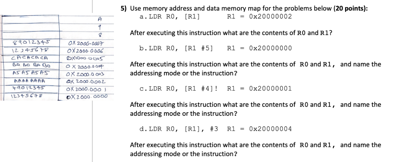 Solved 5) Use memory address and data memory map for the | Chegg.com
