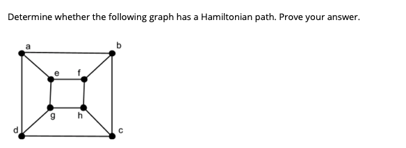 Solved Determine whether the following graph has a | Chegg.com