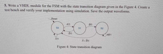 Solved 5. Write a VHDL module for the FSM with the state | Chegg.com