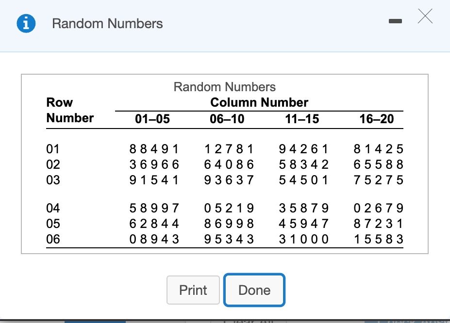 Solved Random Numbers Row Number Random Numbers Column | Chegg.com