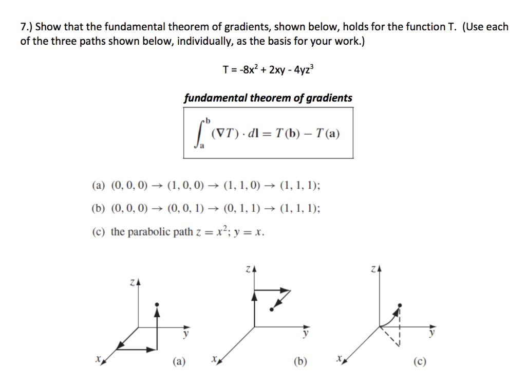 Solved 7.) Show that the fundamental theorem of gradients, | Chegg.com