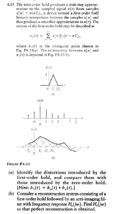 4.33 The zero-order hold produces a stair-step | Chegg.com