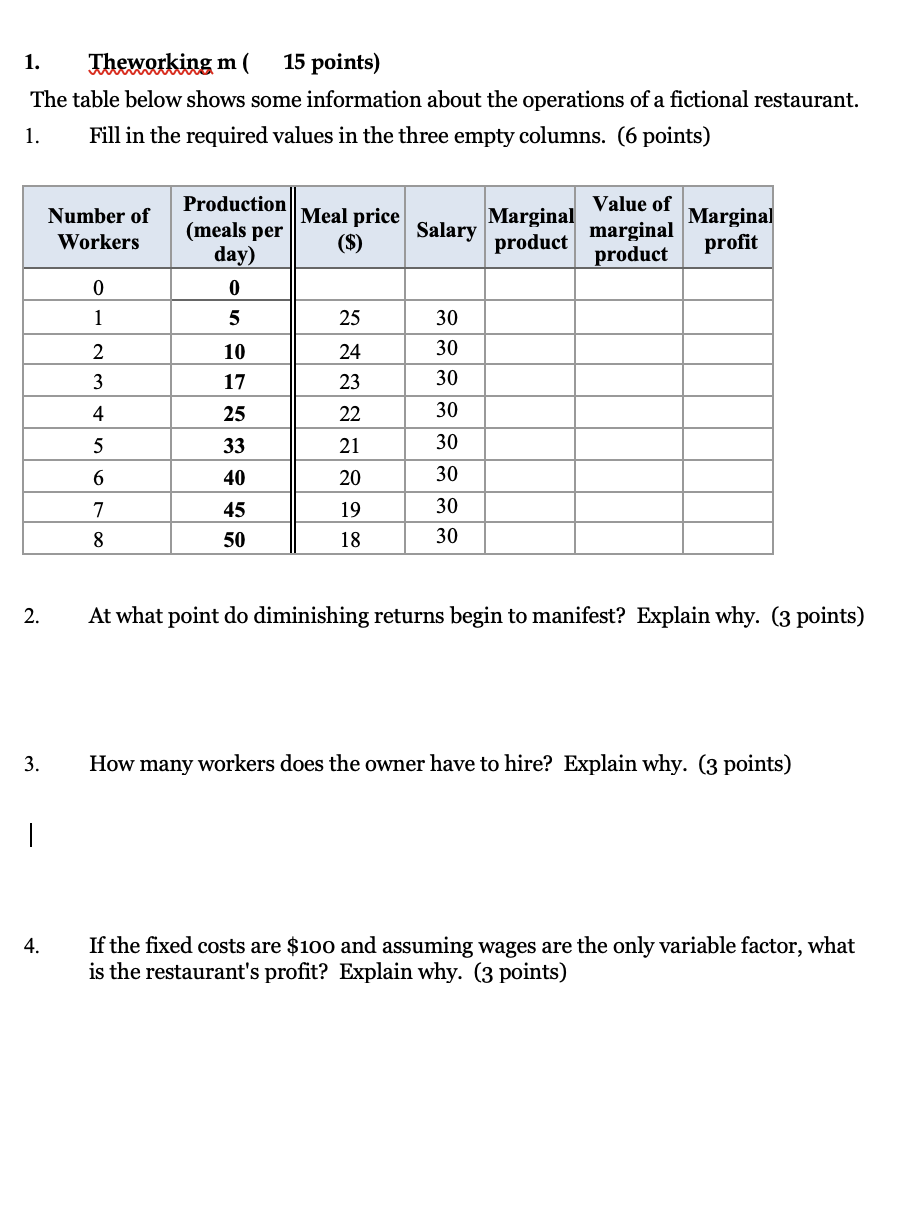 Solved 1. Theworking m ( 15 points) The table below shows | Chegg.com