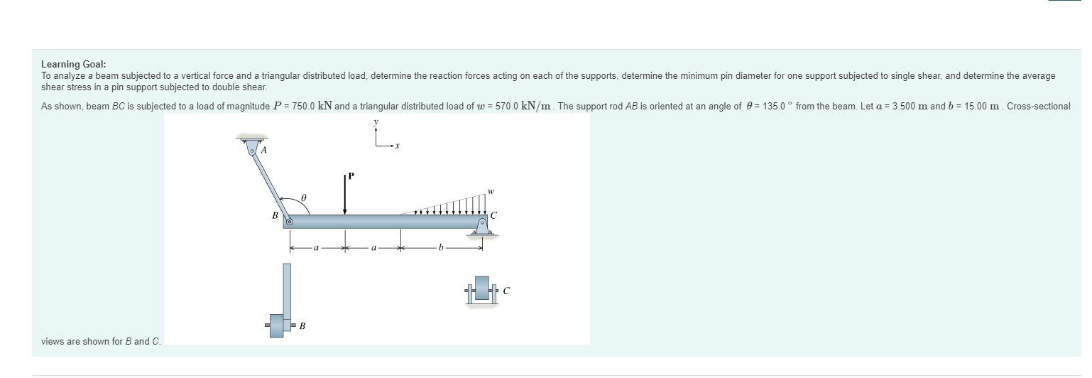 Solved Learning Goal: shear stress in a pin support | Chegg.com
