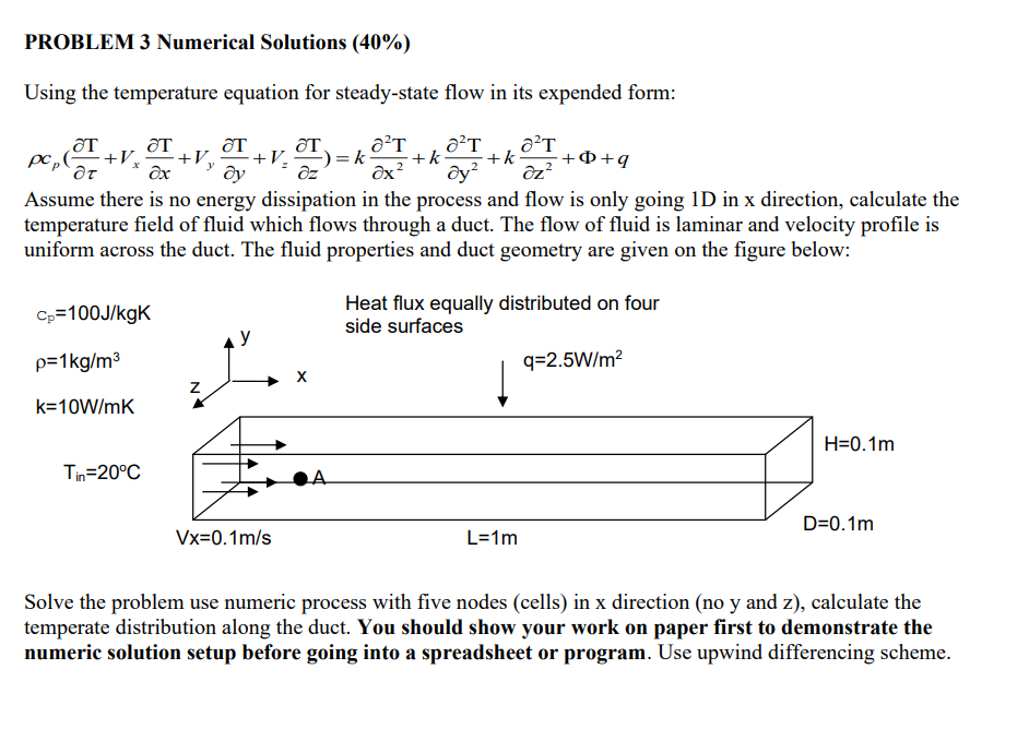 PROBLEM 3 ﻿Numerical Solutions (40%)Using the | Chegg.com