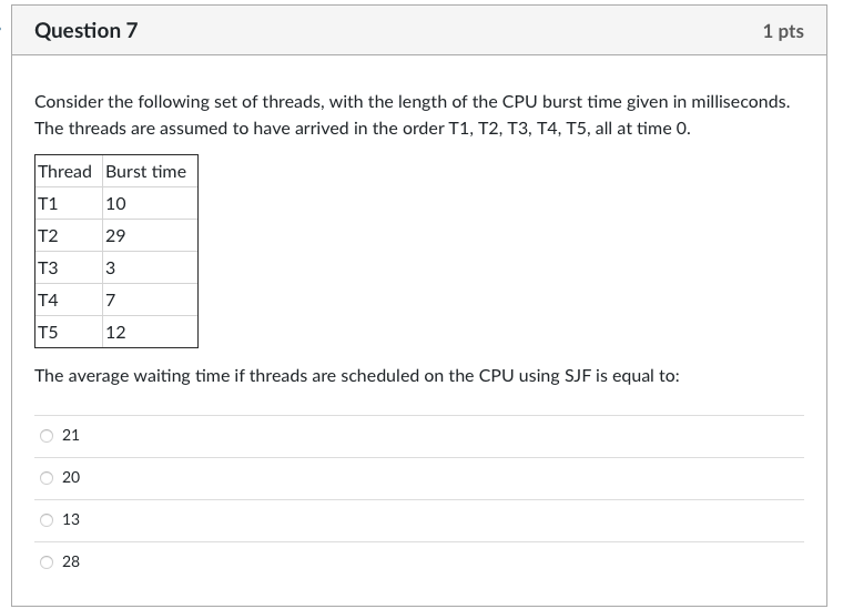 Solved Consider the following set of threads, with the | Chegg.com