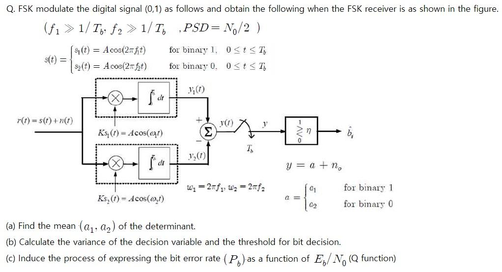 Solved Q. FSK modulate the digital signal (0,1) as follows | Chegg.com