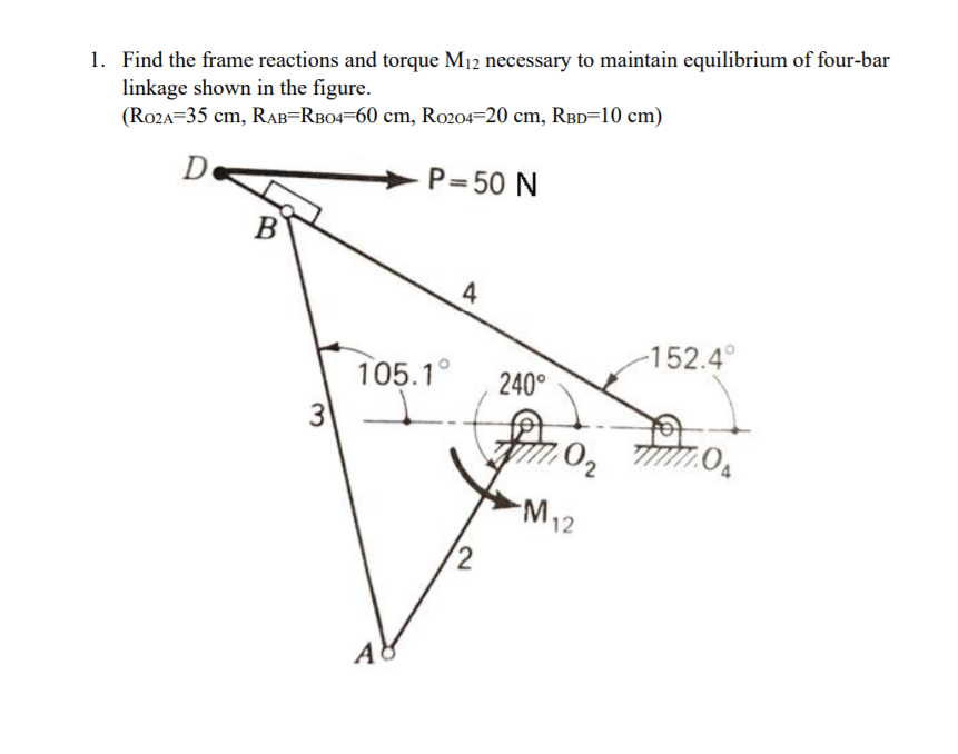 1. Find the frame reactions and torque M12 necessary | Chegg.com