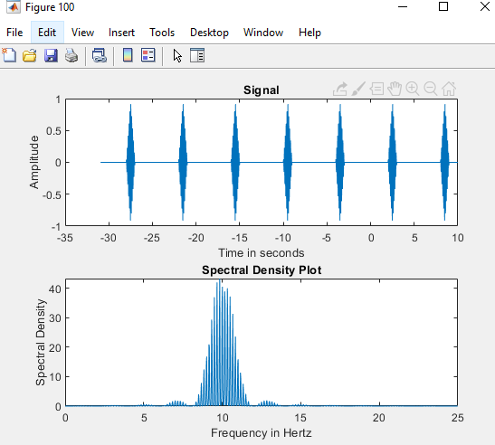Solved Answer the following questions before scanning and | Chegg.com
