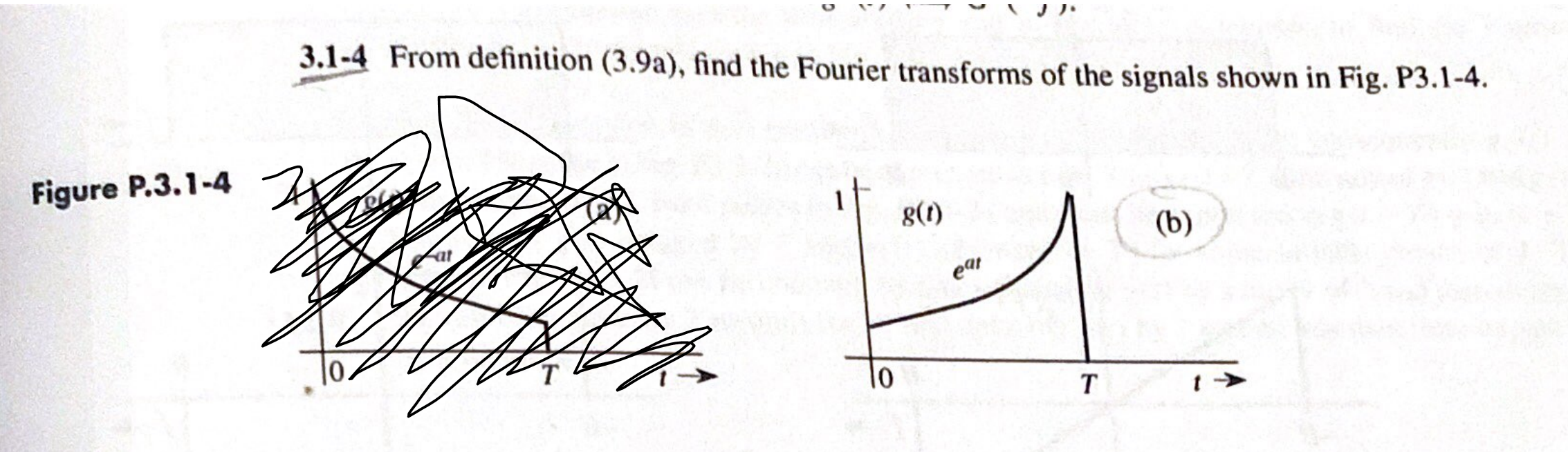 Solved 3.1-4 From definition (3.9a), find the Fourier | Chegg.com