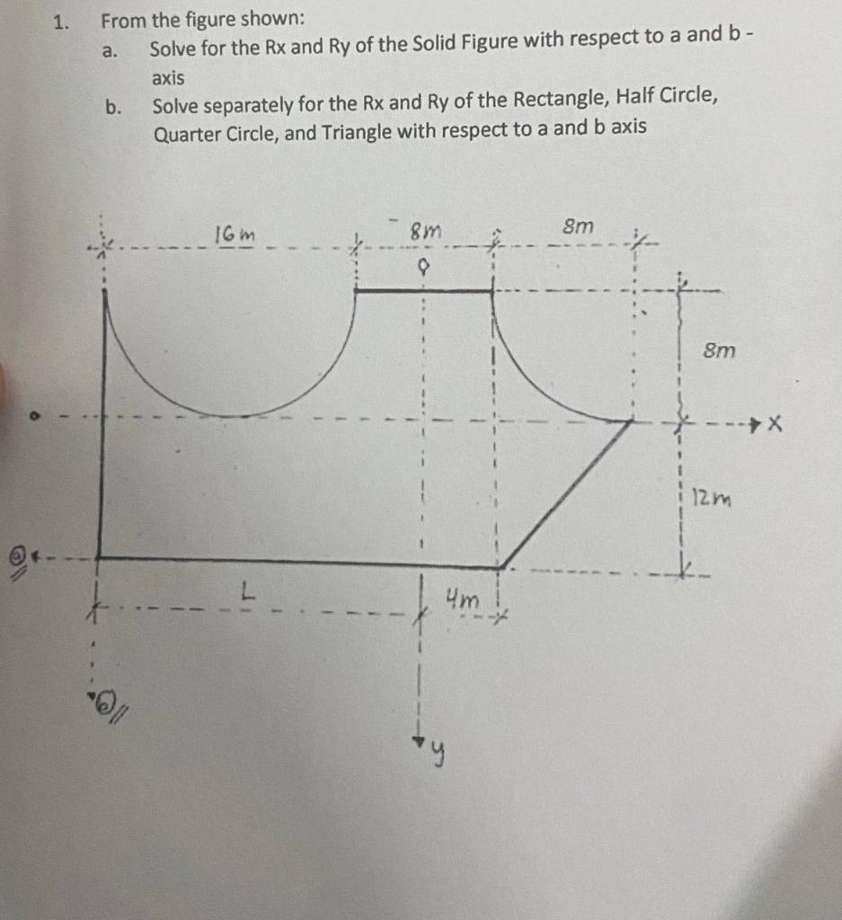 1. From the figure shown: a. Solve for the Rx and Ry | Chegg.com