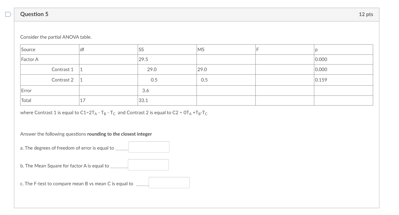 Solved Consider the partial ANOVA table. where Contrast 1 is | Chegg.com