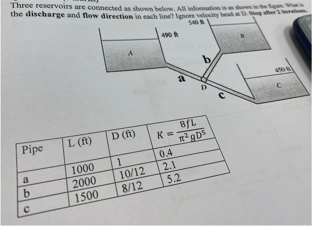 Solved Three reservoirs are connected as shown below. All | Chegg.com