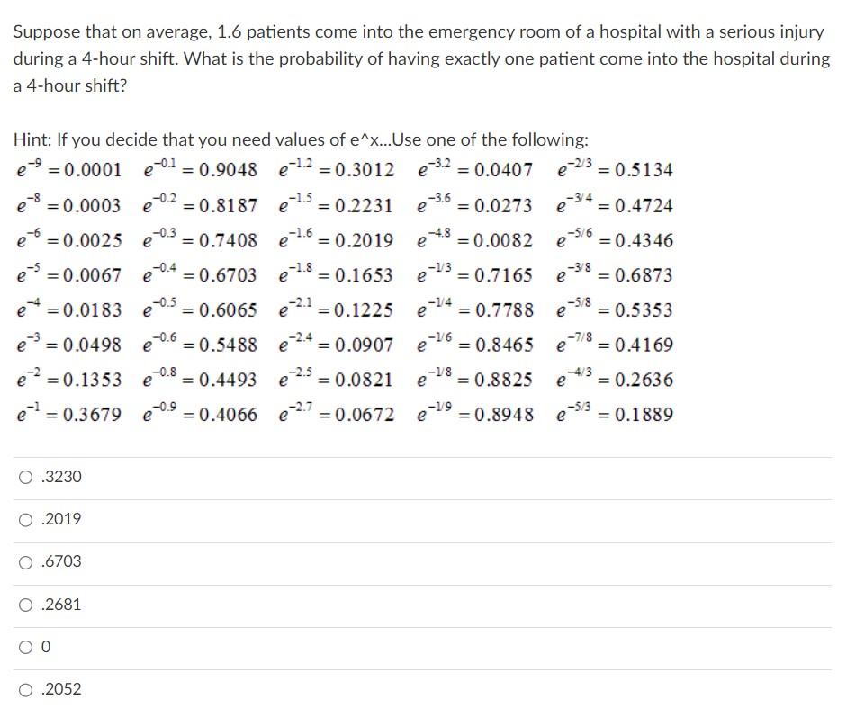 Solved Use the Poisson probability table below to calculate | Chegg.com