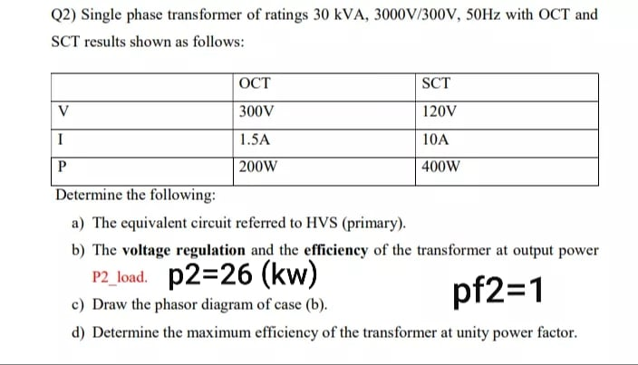 Solved Q2) Single phase transformer of ratings 30 kVA, | Chegg.com