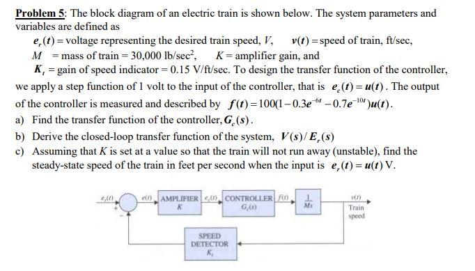 Solved Problem 5: The block diagram of an electric train is | Chegg.com