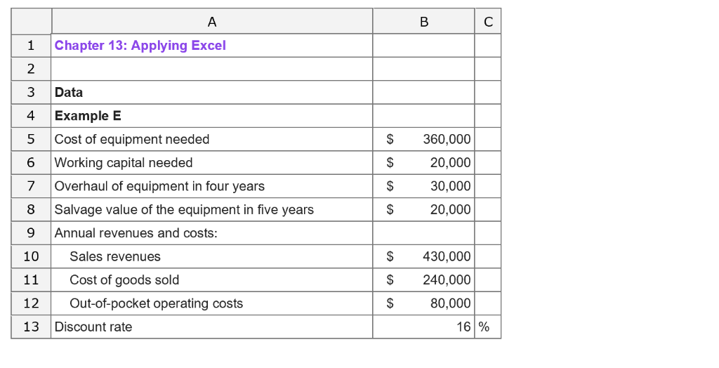 Solved a. What is the net present value of the | Chegg.com