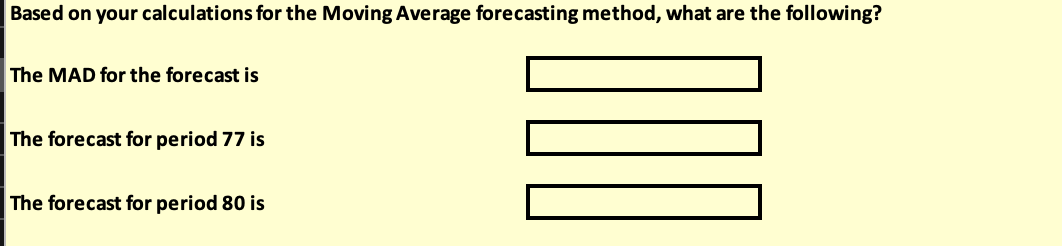 Solved Using the 3-period moving average forecasting method | Chegg.com
