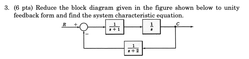 Solved (6 pts) Reduce the block diagram given in the figure | Chegg.com