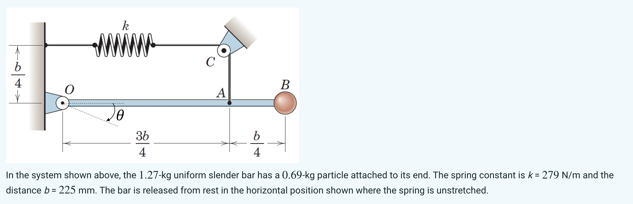 Solved In the system shown above, the \\( 1.27-\\mathrm{kg} | Chegg.com