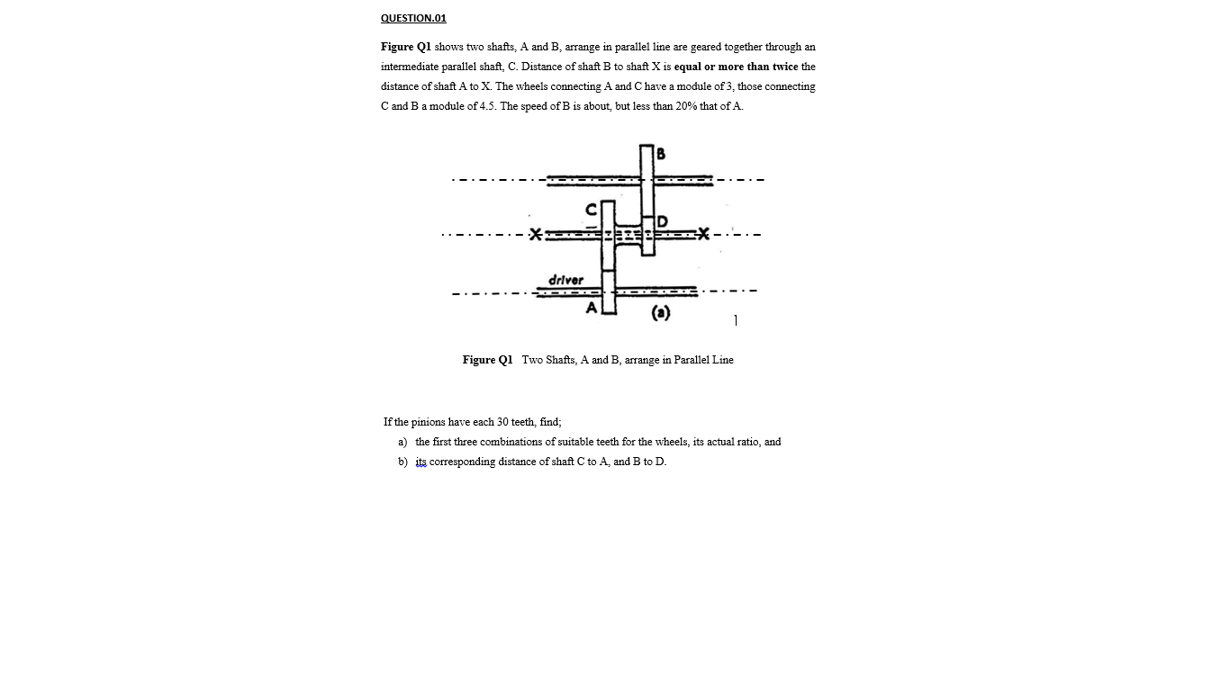 Solved QUESTION.01 Figure Q1 shows two shafts, A and B, | Chegg.com