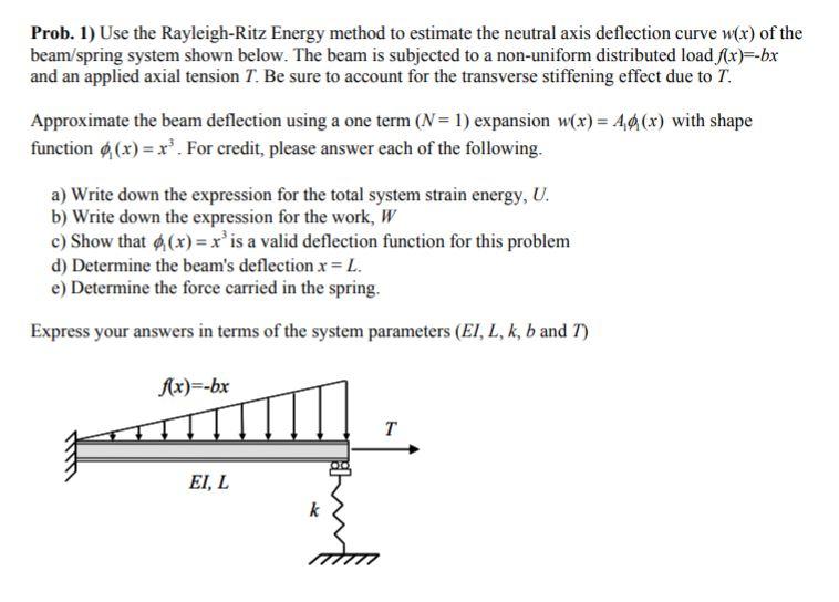 Solved Prob. 1) Use the Rayleigh-Ritz Energy method to | Chegg.com