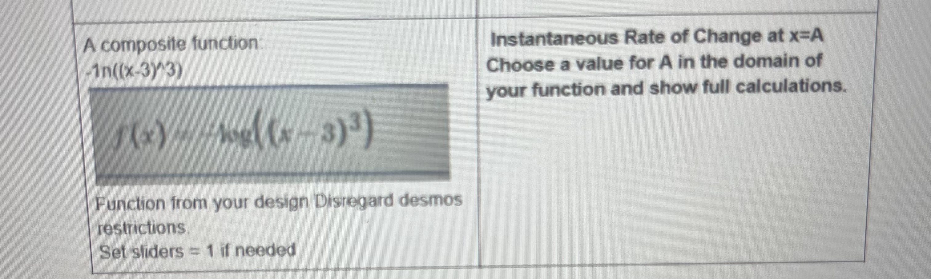 Solved \begin{tabular}{|l|l|} \hline A composite function: | Chegg.com