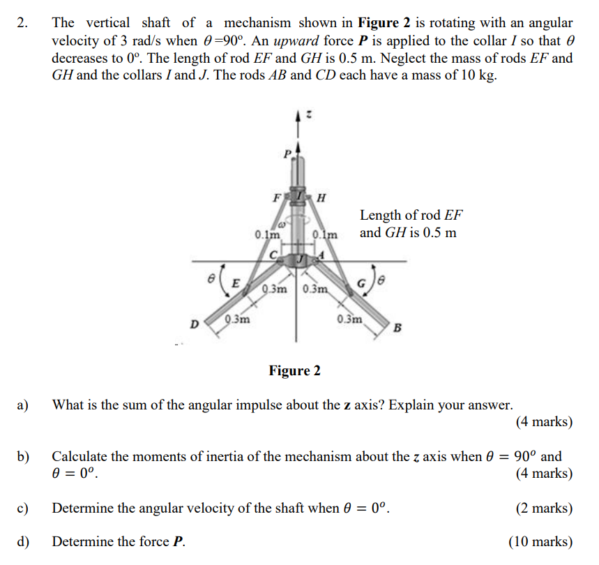 Solved 2. The vertical shaft of a mechanism shown in Figure | Chegg.com