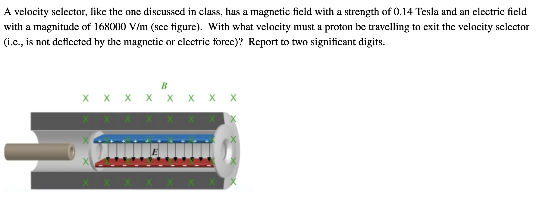 Solved A velocity selector, like the one discussed in class, | Chegg.com