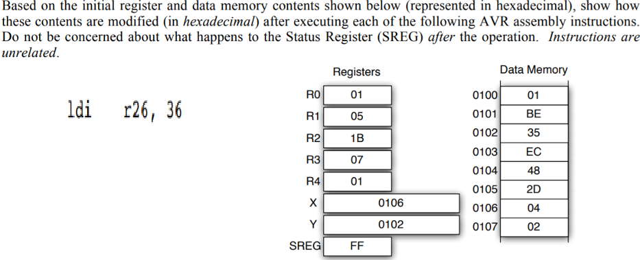 Solved R0| 01 0101 Based on the initial register and data | Chegg.com