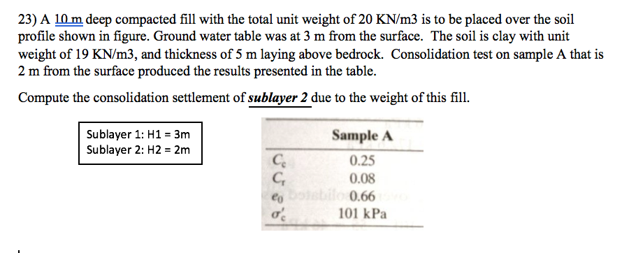 Solved 23) A 10 m deep compacted fill with the total unit | Chegg.com