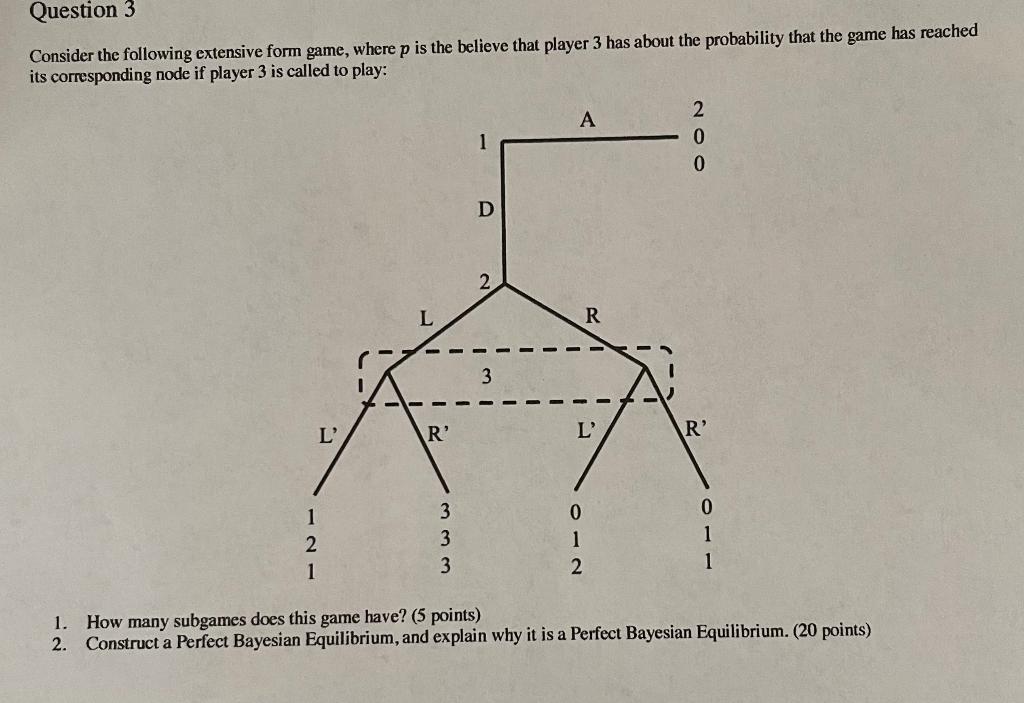 Solved Consider the following extensive form game, where p | Chegg.com