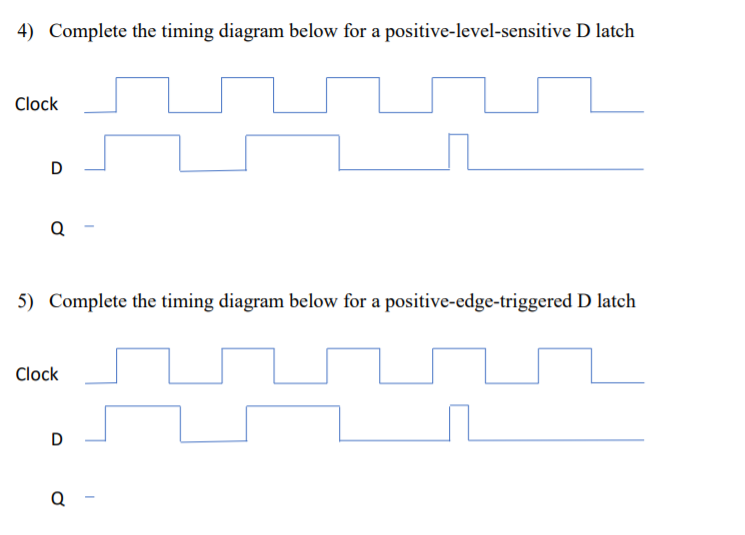 Solved 4) Complete the timing diagram below for a | Chegg.com