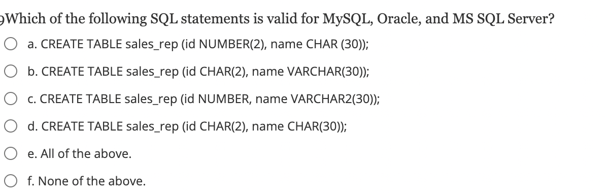 Which Of The Following Is Not A Valid Sql Command O