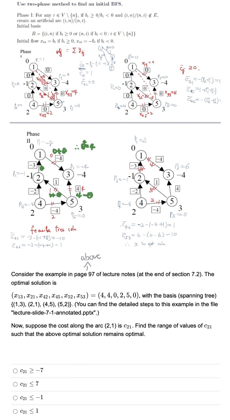 Use two-phase method to find an initial BFS. Phase I: | Chegg.com