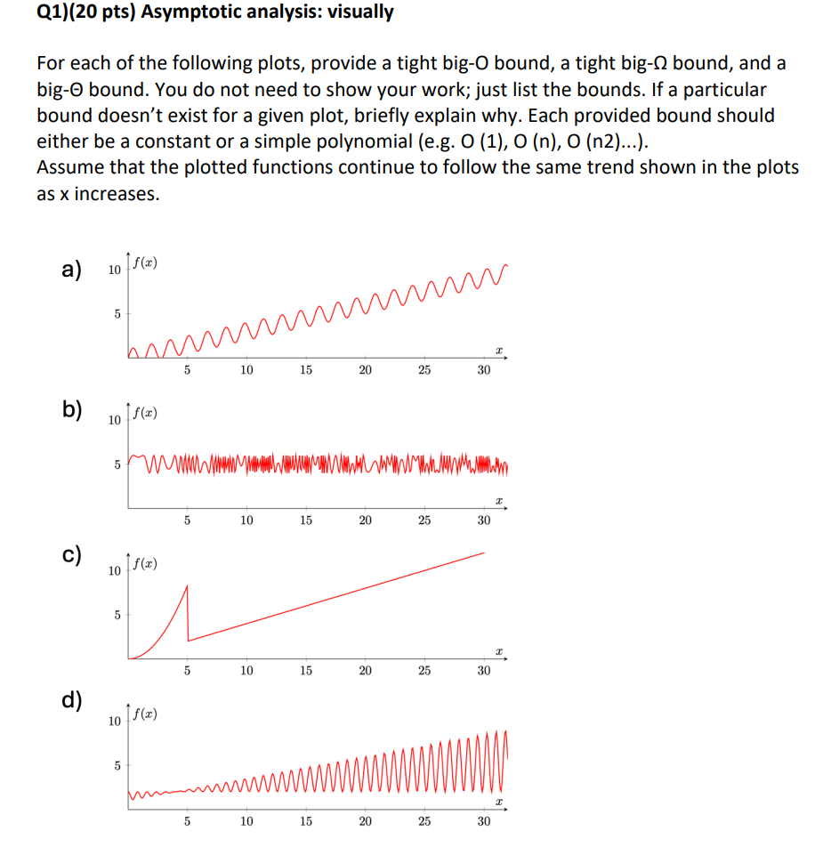 Solved Q1)(20 ﻿pts) ﻿Asymptotic analysis: visuallyFor each | Chegg.com