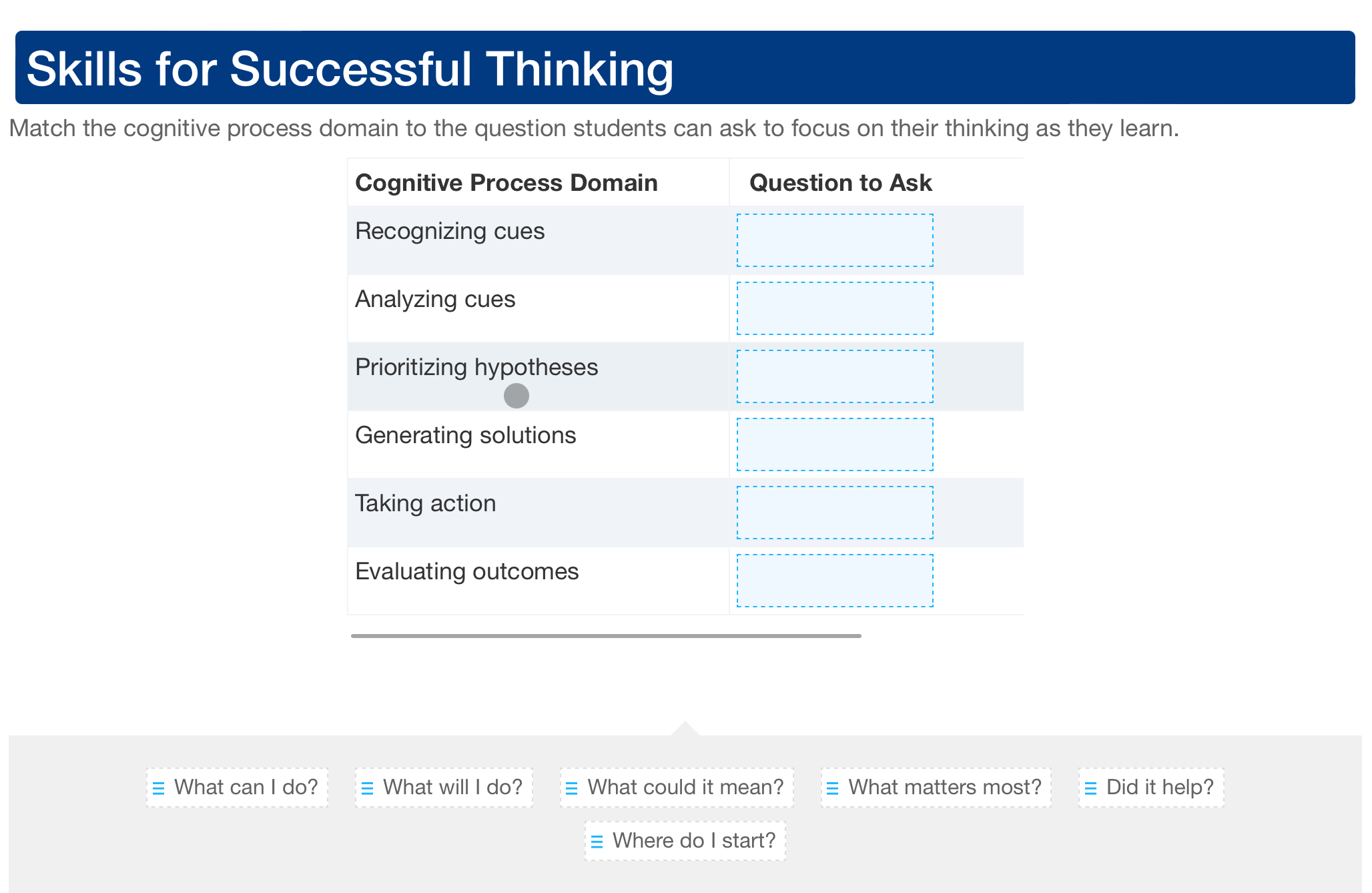 Solved Skills for Successful Thinking Match the cognitive | Chegg.com