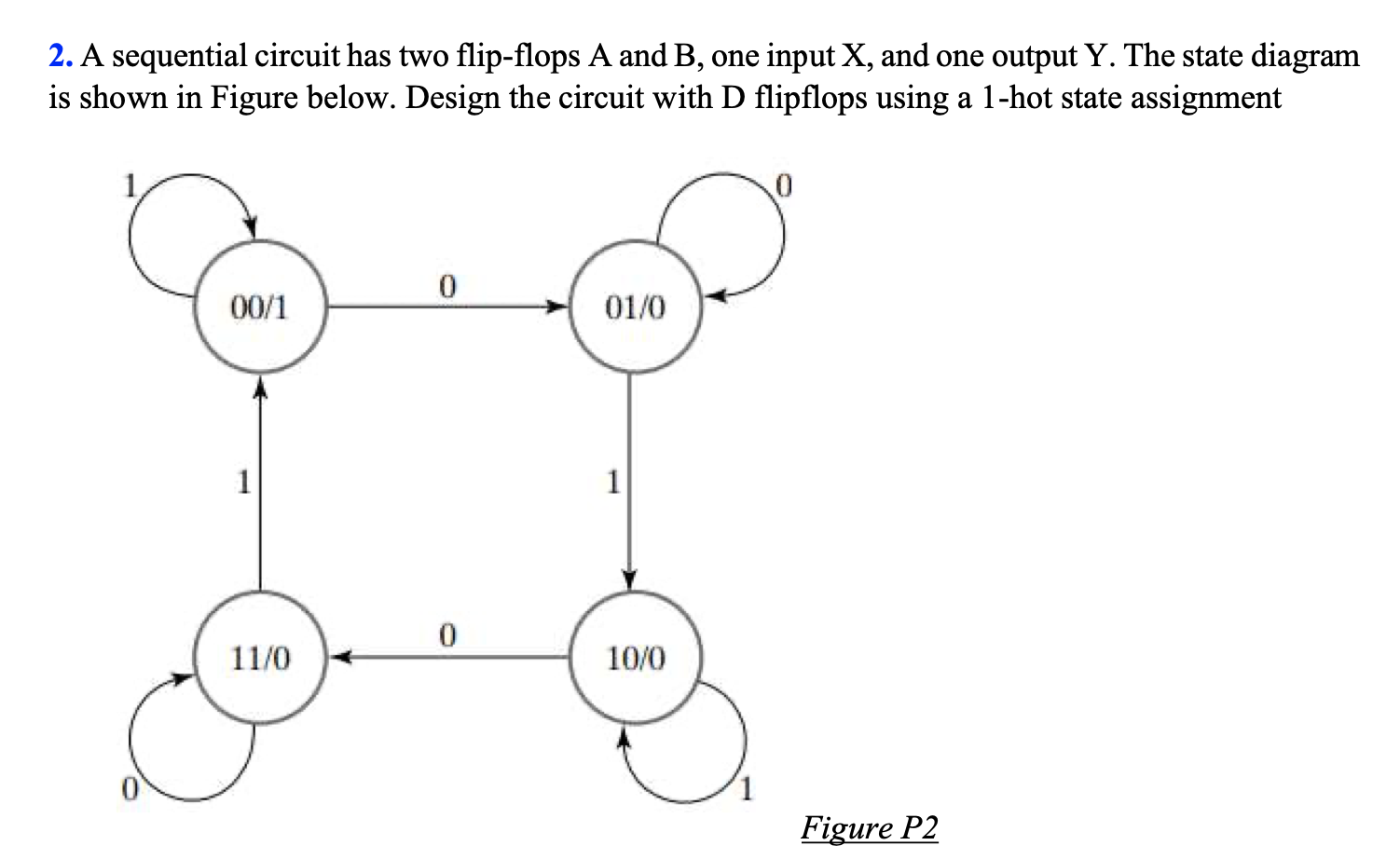 Solved 2. A sequential circuit has two flip-flops A and B, | Chegg.com