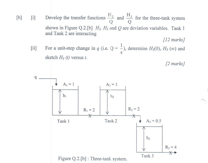 Solved b Develop the tranefutions dor the three-tank system | Chegg.com